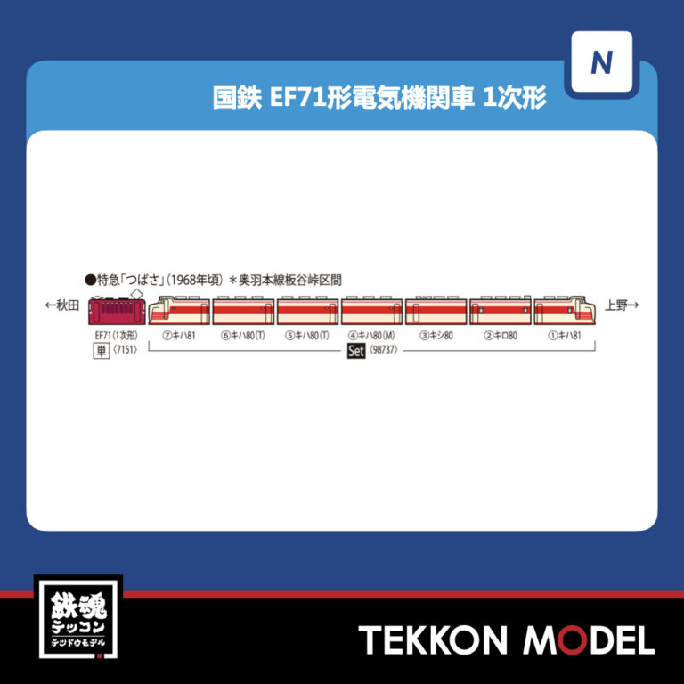 Nｹﾞｰｼﾞ TOMIX 7151 EF71形(1次形) - 鉄魂模型